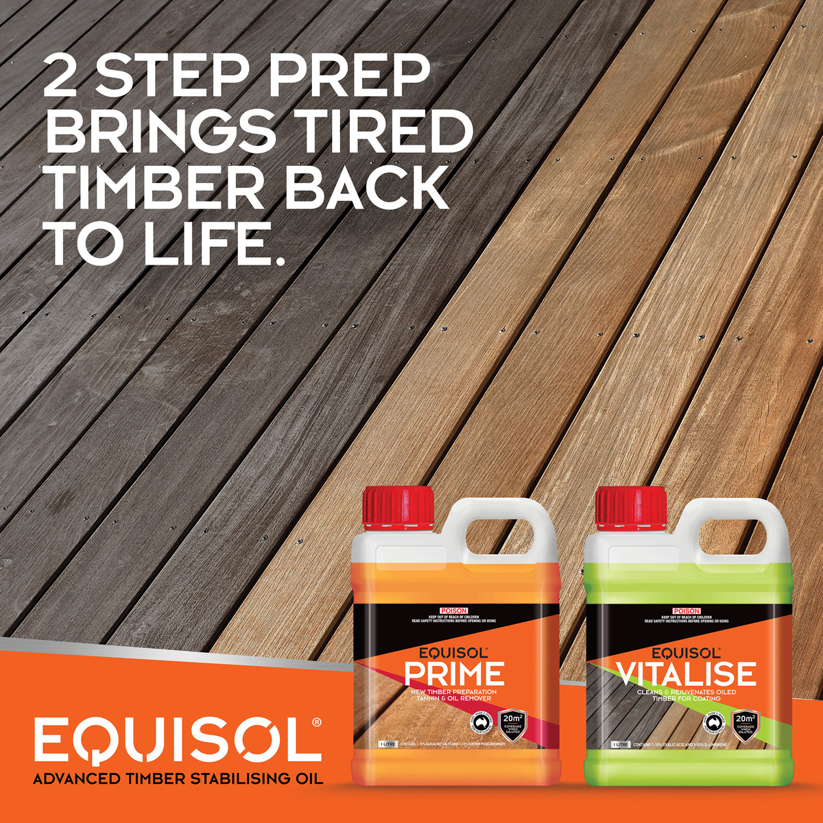 Equisol 2 Step Prep | Equisol