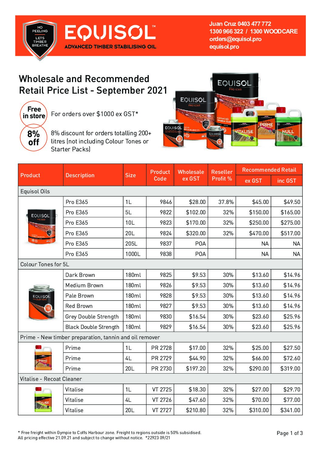 Equisol Wholesale Price List | Equisol