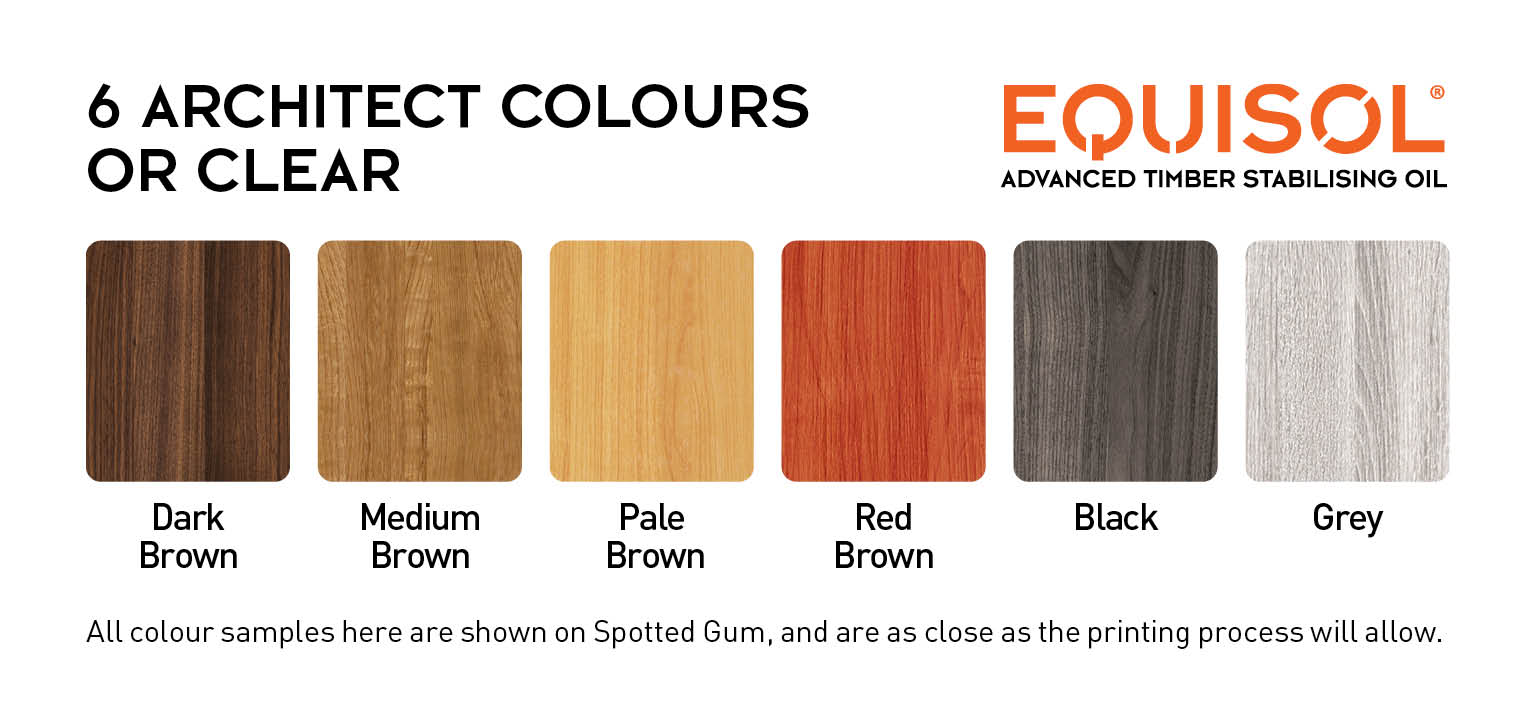 Equisol Colour Chart | Equisol