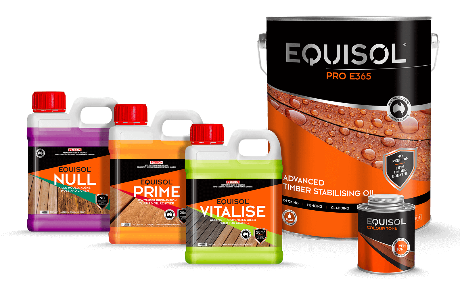 Equisol Product Group | Equisol